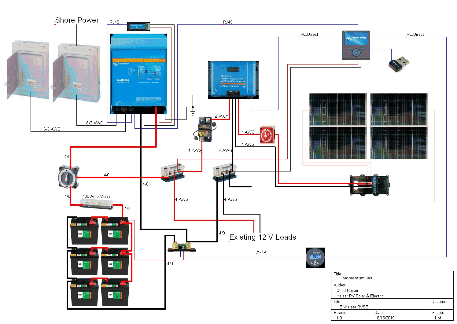 HRVSE Grand Design Momentum 349 - Heiser RV Solar & Electric