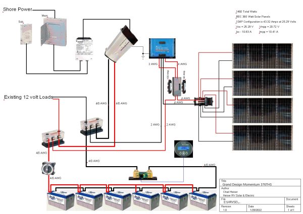 HRVSE Grand Design Momentum 376THS - Heiser RV Solar & Electric