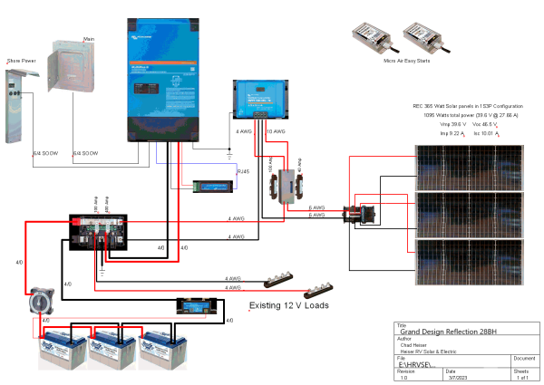 HRVSE Grand Design Reflection 28BH #2 - Heiser RV Solar & Electric